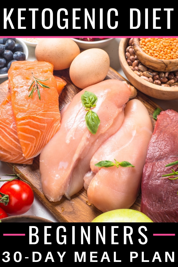 90 Easy Keto Diet Recipes For Beginners: Free 30 Day Meal Plan